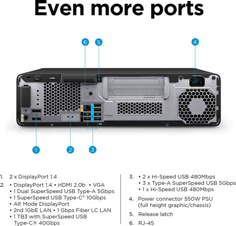Hp Z Sff G Sff Workstation Pc Intel Core I K Gb Ddr Necc Ram Gb Pcie
