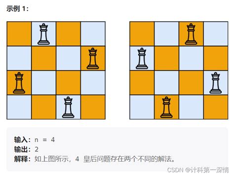 Leetcode刷题（python版）——topic52n 皇后 Iileetcode 52 Python Csdn博客