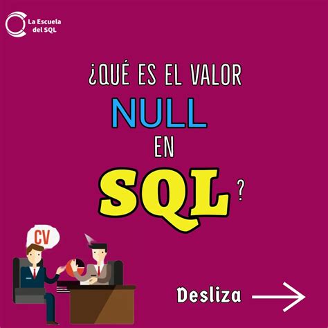 🔥 Curso Sql Desde Cero 🎥 Clases En La Escuela Del Sql Facebook