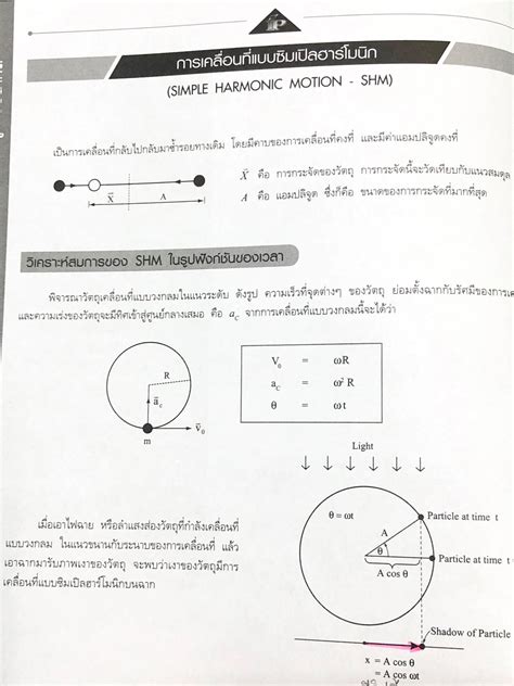 ไอเดียลฟิสิกส์ อ พีระ หนังสือกวดวิชาฟิสิกส์ การเคลื่อนที่แบบซิมเปิลฮาร์โมนิค ในหนังสือมีสรุป