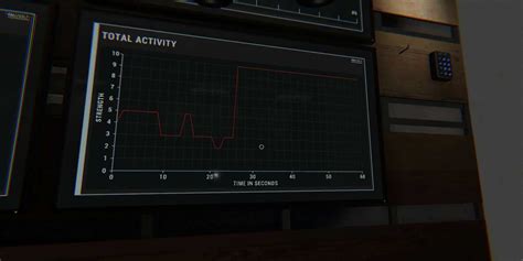 How To Identify All Ghosts In Phasmophobia