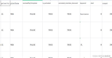 Pytest测试框架快速搭建pytest框架搭建 Csdn博客