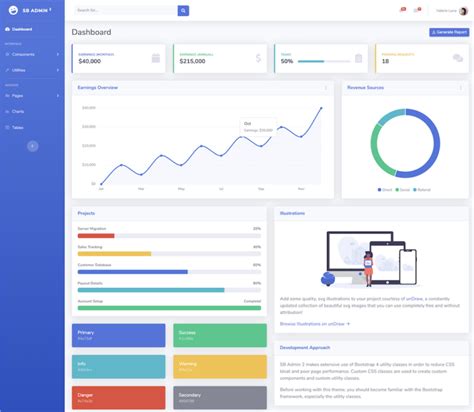 Django Build A Dashboard With Django And Bootstrap Part 2 Developer Blog