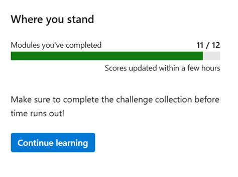 challenges progress not reflecting microsoft qanda