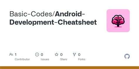 Github Basic Codesandroid Development Cheatsheet