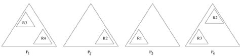 the circuity problem the waiting processes download scientific diagram