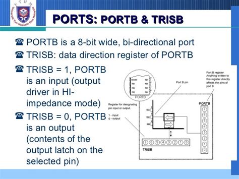 Chp4 Introduction To The Pic Microcontroller Copy