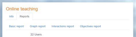 Scorm Activity Moodledocs