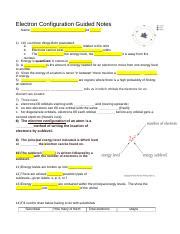 Understanding Electron Configuration A Comprehensive Guide To Course Hero