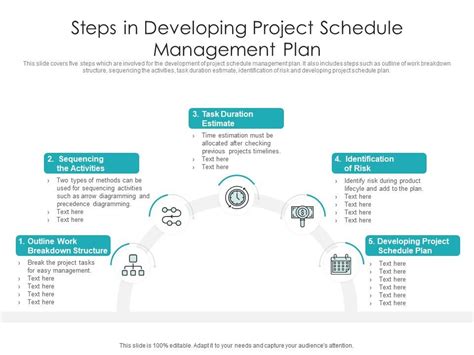 Steps In Developing Project Schedule Management Plan Presentation