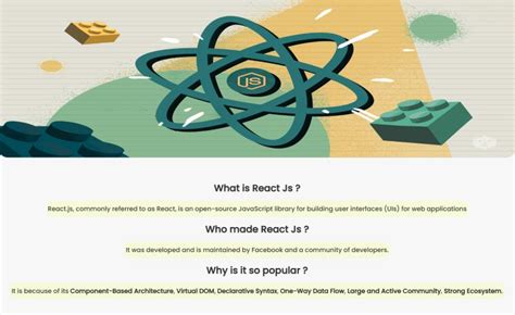 Umair Khan On Linkedin Reacttothefuture Webdevelopment