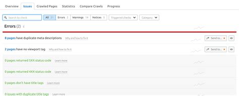 The Definitive Guide To Ecommerce SEO