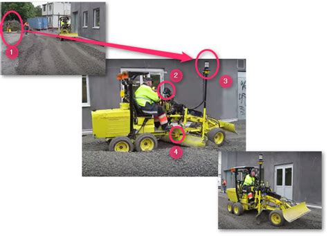 Laser Grader With Trimble 3d 金のトレンドブログ! Laser Grader With Trimble 3d 金のトレンドブログ!