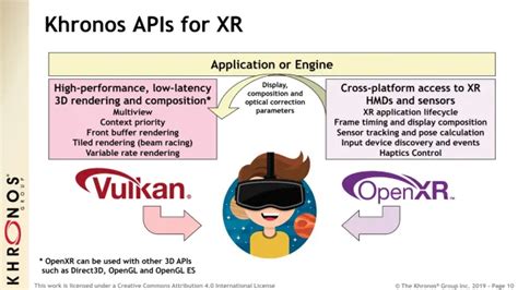 openxr 0 90 released for ar vr standard monado is an open source