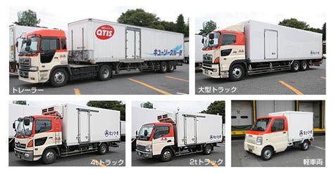 事業案内 車両設備 キユーソーティス株式会社キユーソー便