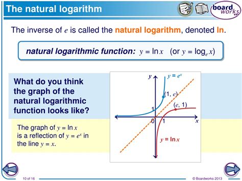 PPT Natural Exponential And Logarithm PowerPoint Presentation Free