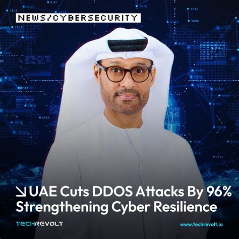 Ai Cybersecurity Digitalisation Technology Tech Revolt