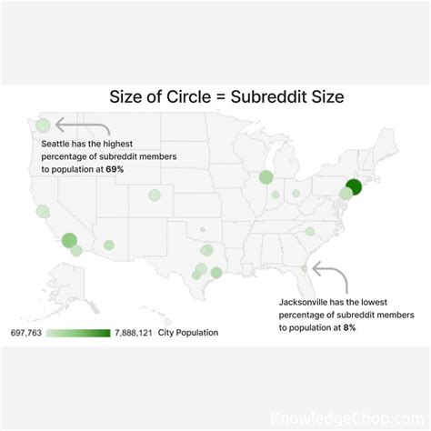 Logical Argument Forms 🥷 Knowledge Ninja