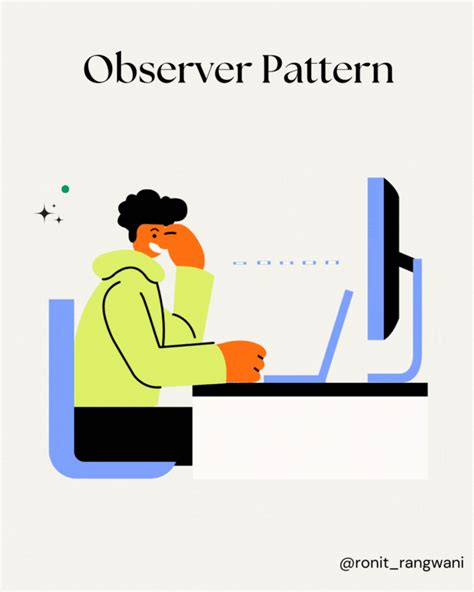 Ronit Rangwani On Linkedin Softwaredevelopment Designpatterns Coding Programming