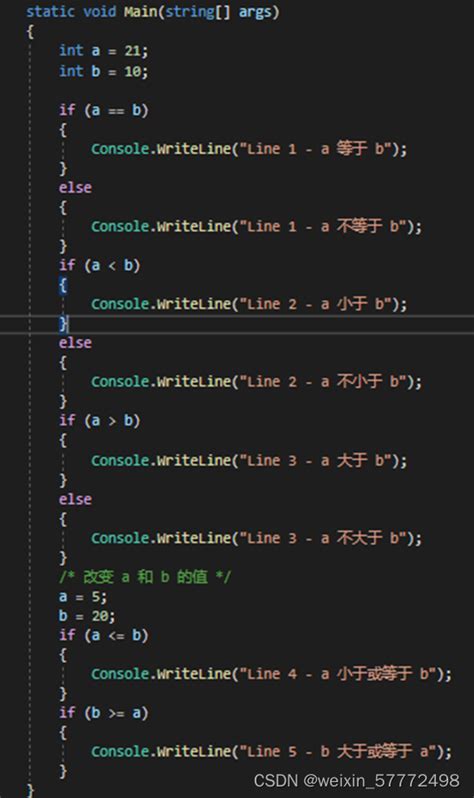 C 运算符详解 Csdn博客
