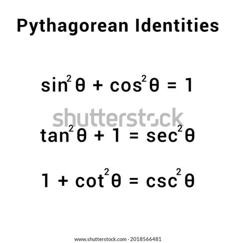Pythagorean Identities Formula Trigonometric Functions Stock Vector Royalty Free 2018566481