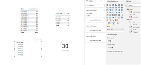 Solved Setting Datesytd To Current Year And No Filter Imp Microsoft Fabric Community