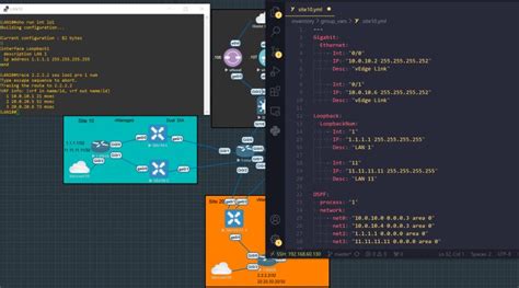 All Site Routers Serving As The Lan In This Sd Wan Topology Have Been