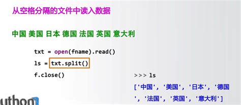 一维数据的格式化和处理 Csdn博客 一维数据的格式化和处理 Csdn博客