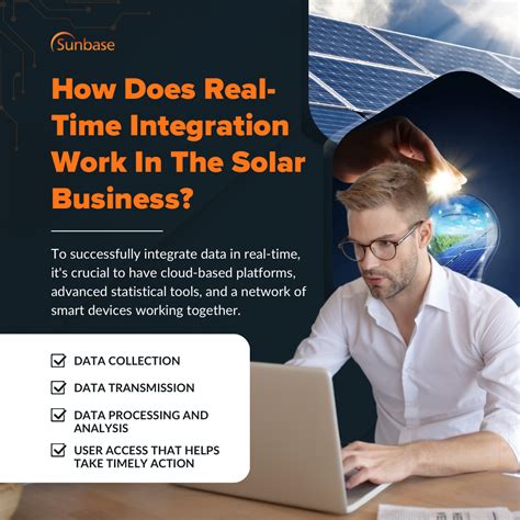 How Solar Businesses Can Benefit From Real Time Data Integration