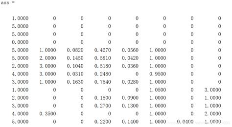 Matlab读取列数不同的txt文件dlmread Csdn博客