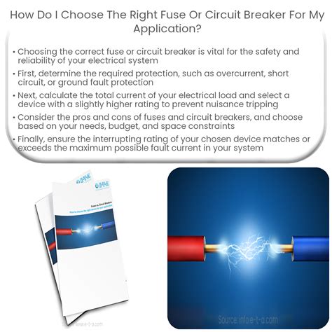 How Do I Choose The Right Fuse Or Circuit Breaker For My Application Electricity Magnetism