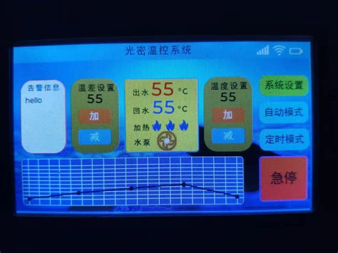 Gui Guider 1 5 1图片大bug Nxp Community