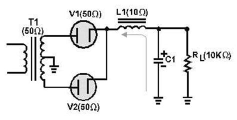 Figure Waveforms For A LC Choke Input Filter