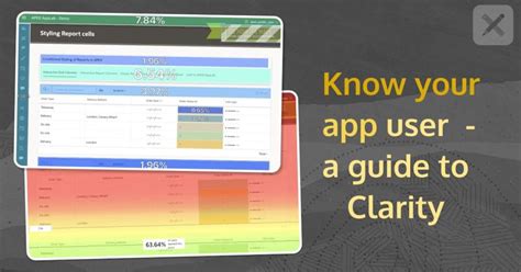Plamen Mushkov On Linkedin Know Your Application Users
