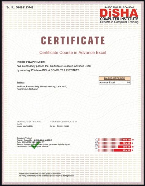 Excel Achievement Advancedlearning Rohit More