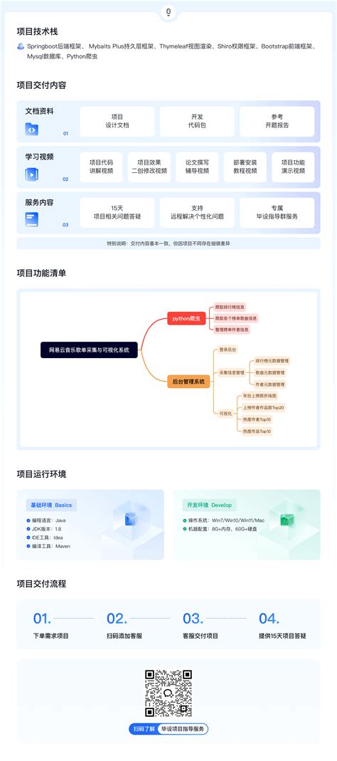 网易云音乐歌单采集与可视化系统 Python 架构师优质课程 博学谷