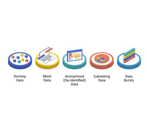 Premium Vector Software Data Testing Type Such As Mock Data Dummy