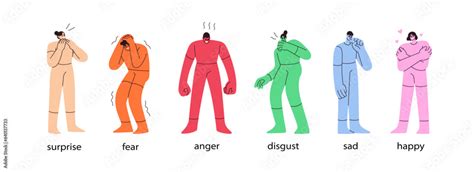 Basic Emotions Set Characters With Happy Sad Angry Fear Surprised