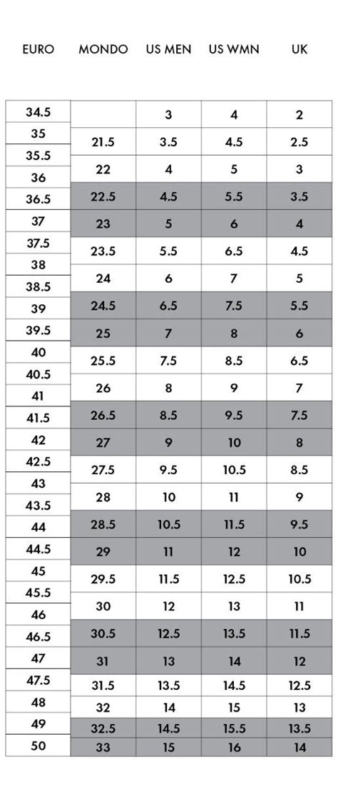 Scarpa Scarpa Master Size Chart