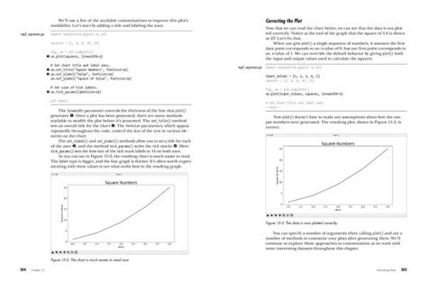 Python Crash Course 3rd Edition A Hands On Project Based Introduction To Programming By Eric