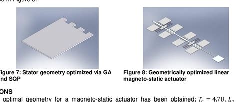 Figure 1 From Design Optimization Of A Mems Magneto Static Linear Actuator Semantic Scholar