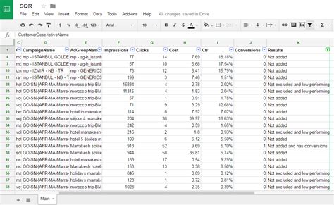 Run Search Query Report Like A Pro Using Google Ads Scripts