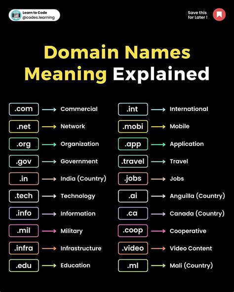 Programming Programmer Coding Javascript Javascriptdeveloper Frontend Frontenddeveloper