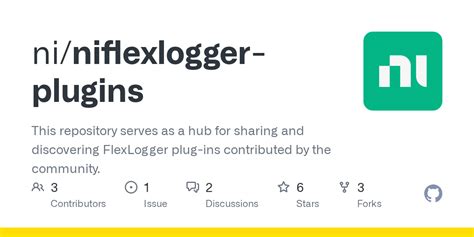 Github Niniflexlogger Plugins This Repository Serves As A Hub For