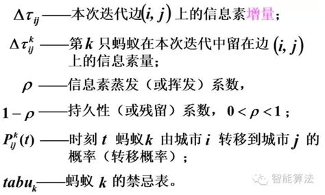 Aco 蚁群算法（算法流程，tsp例子解析）51cto博客aco算法