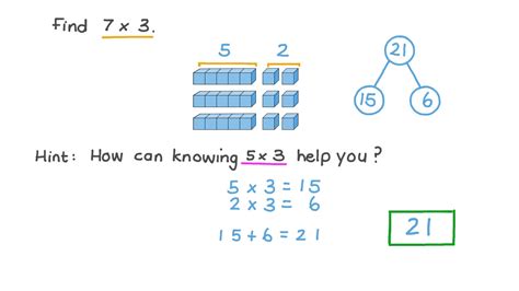 Question Video Multiplying One Digit Numbers Using Models Nagwa