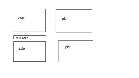 python reload my web page with my data after get value from a form in