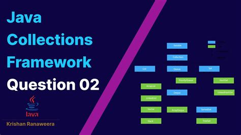 Java Collection Framework Sample Question 02 Generics Youtube
