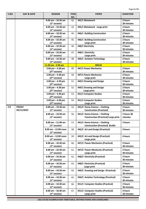 The 2023 KCSE Exam Timetable Education News The Leading Newspaper On Education News