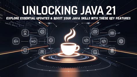 How To Implement Security In Spring Boot Rest Api A Beginners Guide By Aneesh Kumar Sep